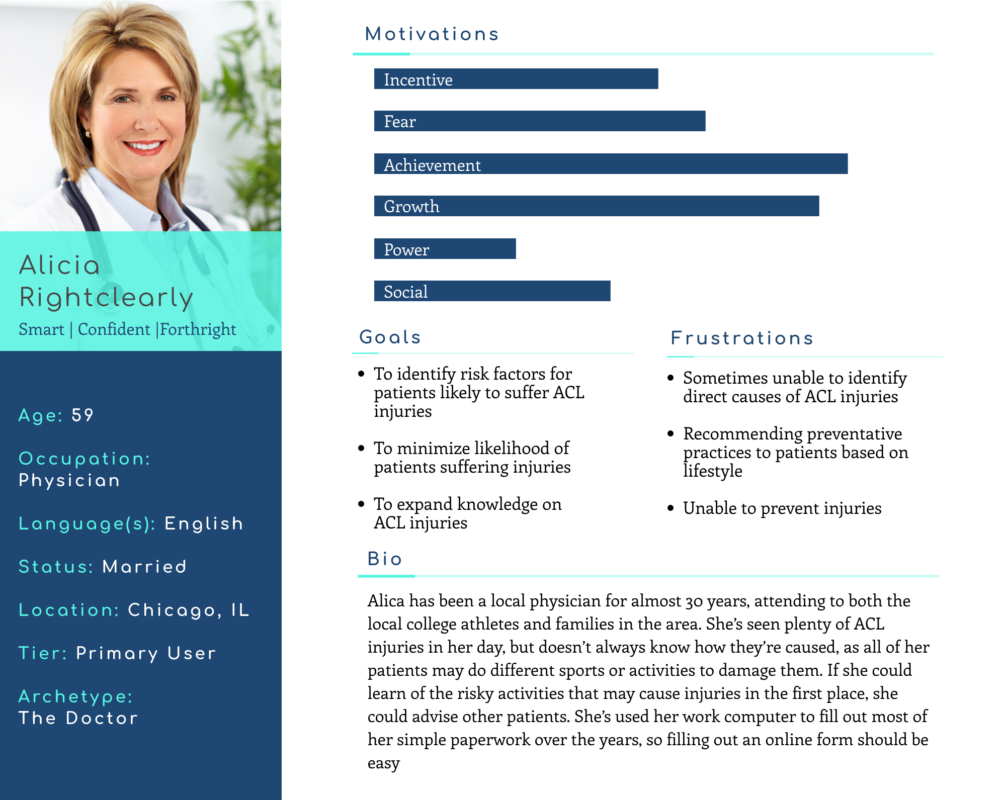 User Personas: Athlete Parent Physician Coach